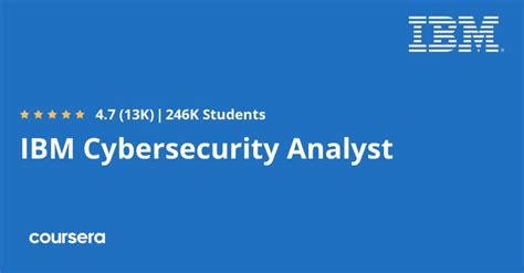 Adeodu Caleb On Linkedin Ibm Cybersecurity Analyst