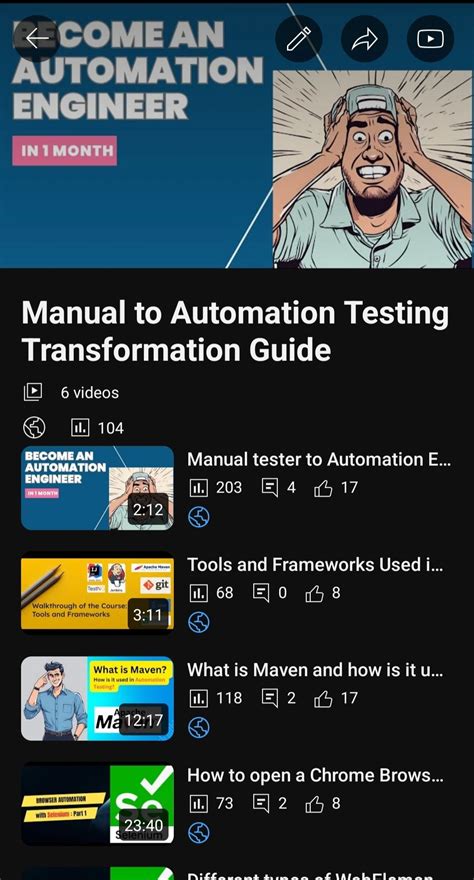 Akshay Kumar On Linkedin Qacommunity Manualtester Automationengineer Automatedtesting…