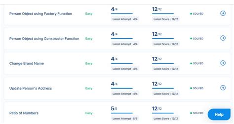 Spurthi Sri Tadi On Linkedin 200daysofcoding Day101 Ccbp Nxtwave 200daysofcoding Js