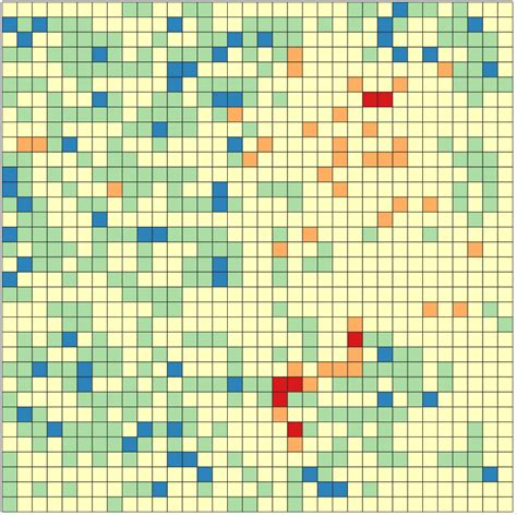 Spatial Analysis Of Classified Grid Using Qgis Geographic Information Systems Stack Exchange