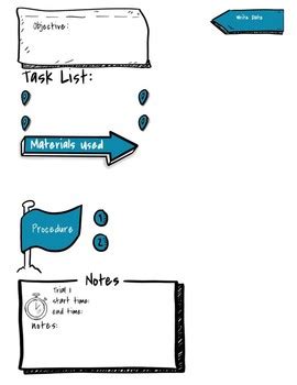 Science Lab Sketchnotes Style By Carter S Classroom TpT