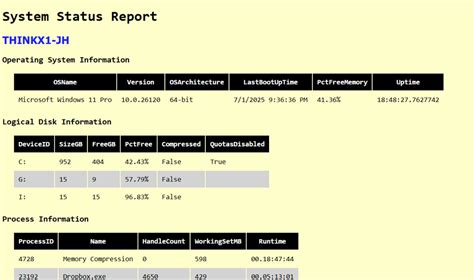 Creating Html Reports With Powershell Part 3 • Buttondown