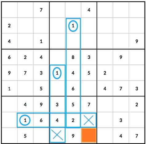 Sudoku Tips And Techniques