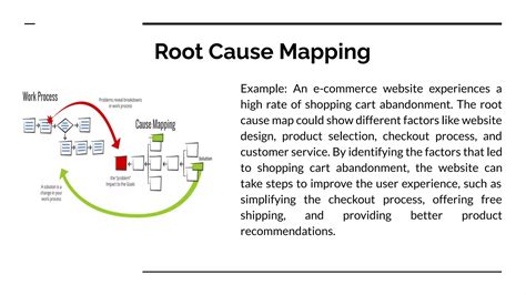 Root Cause Analysis RCA Techniques Pdf
