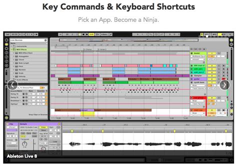 Key Commands Keyboard Shortcuts For Mac