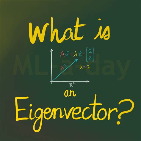 What Is An Eigenvector A 2 Minute Visual Guide Oc Rlinearalgebra What Is An Eigenvector A 2 Minute Visual Guide Oc Rlinearalgebra