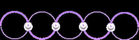 Task Analysis Meaning Types Examples And Benefits