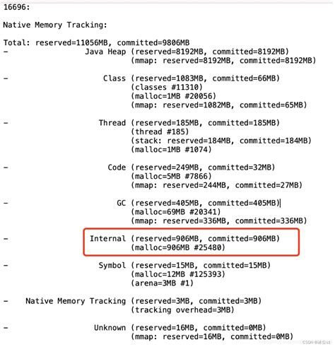Jvm实际内存占用超过xmx的原因设置xmx的技巧jvm 内存到达上限了 Csdn博客 Jvm实际内存占用超过xmx的原因设置xmx的技巧jvm 内存到达上限了 Csdn博客