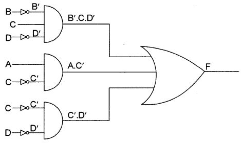 ISC Computer Science Question Paper Solved For Class A Plus Topper