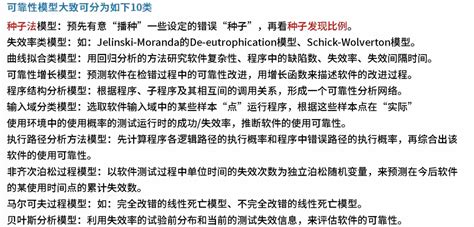 【系统架构设计（26）】系统可靠性分析与设计详解：构建高可用软件系统的核心技术 技术栈