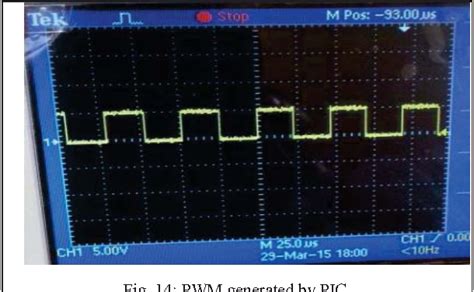 Figure 14 From Microcontroller Based Design Of Rectifier For Chemical Surface Treatment
