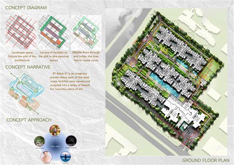 Landscape Architect Jira By Jira JD Issuu