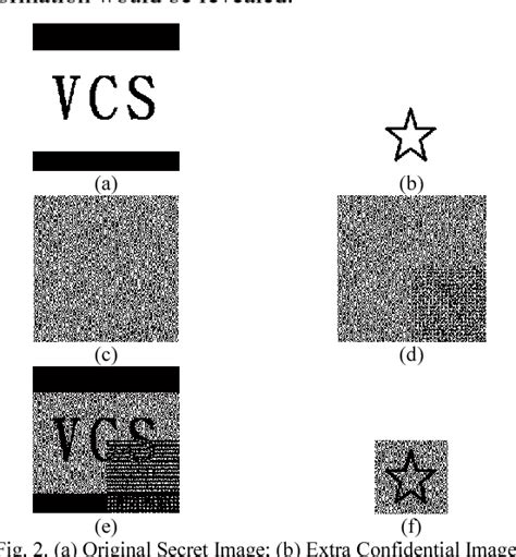 Figure 2 From Non Expanded Visual Cryptography Scheme With Authentication Semantic Scholar