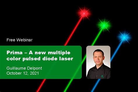 Picoquant On Linkedin Lasers Photonics Materialsscience Lifescience Microscopy Picoquant On Linkedin Lasers Photonics Materialsscience Lifescience Microscopy