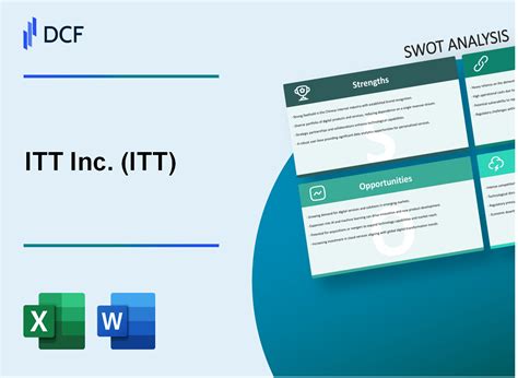 Itt Inc Itt Swot Analysis