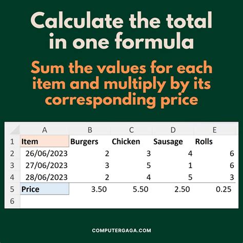 computergaga on linkedin fancy a challenge calculate the total with a single formula hint watch…