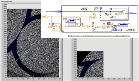 How Can I Rotate A Box Ni Community