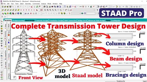 Complete Transmission Tower Design By Staad Pro Structural Design Civil Engineering Online