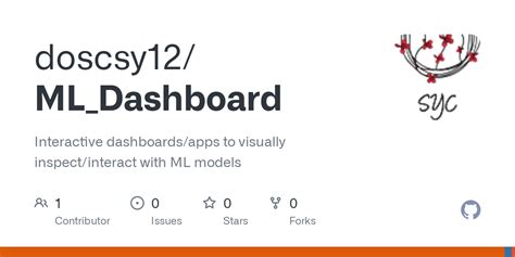 Github Doscsy12mldashboard Interactive Dashboardsapps To Visually