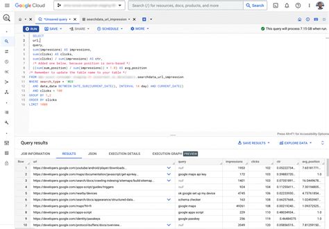 Google Adds Bulk Data Export From Search Console To Google Bigquery