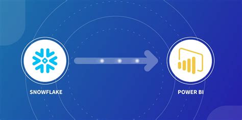 How To Design A Power Bi Dashboard Over Snowflake Data Source