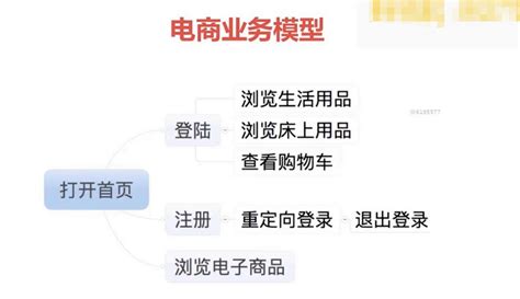 数据驱动，jmeter数据驱动 qiao1234 博客园