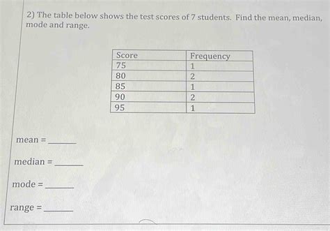 2 The Table Below Shows The Test Scores Of 7 Students Find The Mean