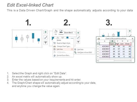 Stock Chart Powerpoint Templates PowerPoint Presentation Images Templates PPT Slide