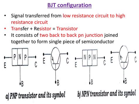 Analog Electronics Basics Part 1 Pptx