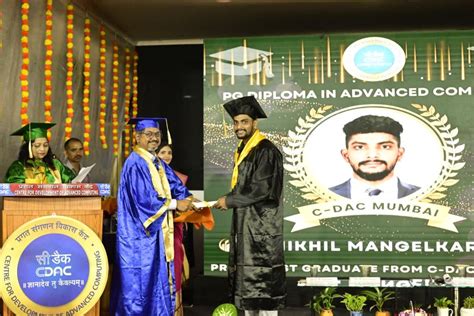 Nikhil Mangelkar On Linkedin Pgdac Cdacmumbai Techskills Java