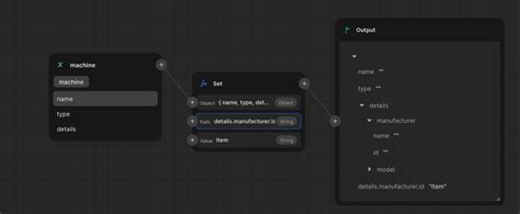 Dot Notation At Set Formula