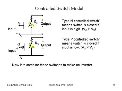 Week 14 A Propagation Delay Of Logic Gates