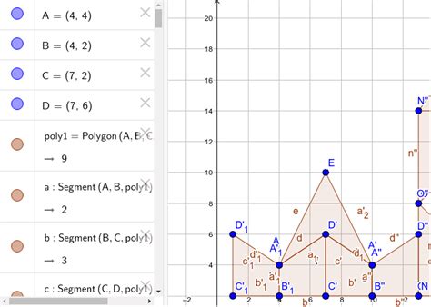 The Thing Geogebra