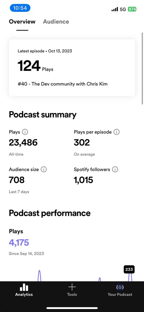 Matt Ehrlich 👨‍💻 On Linkedin Softwaredevelopment Webdevelopment