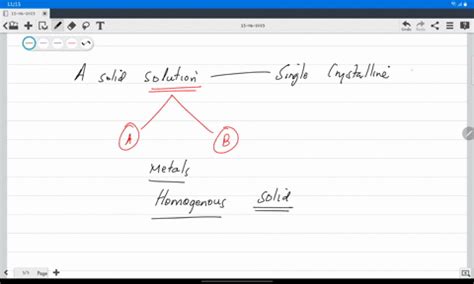 SOLVED What Is A Solid Solution Numerade