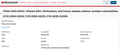 Warning For Vmware Users Vmware Esxi And Workstation Exploits In The Wild Everything You Need To