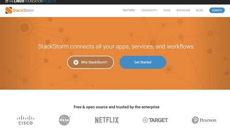 Best Secops Tools Of 2025 Techradar