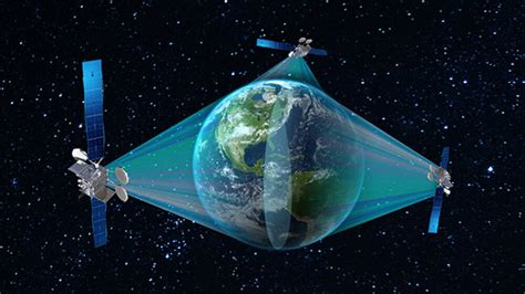 Fcc Spectrum Boost For Satellite Broadband Advanced Television