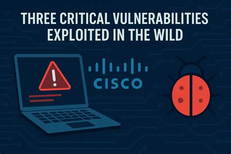Urgent Cisco ISE Flaws CVSS Actively Exploited In The Wild Patch Immediately