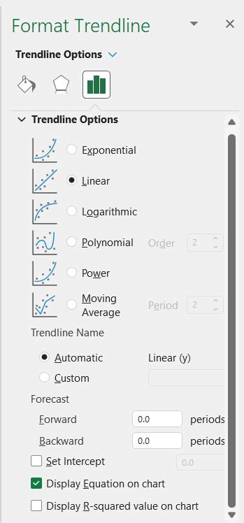 [solved] A Personal Trainer Is Analyzing Their Clients Data And Created The Chart Below The