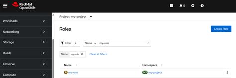 If The Role Does Not Exist You Can Create The Role Check Out My Article Freekb Openshift