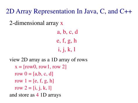 Ppt Arrays Powerpoint Presentation Id175080