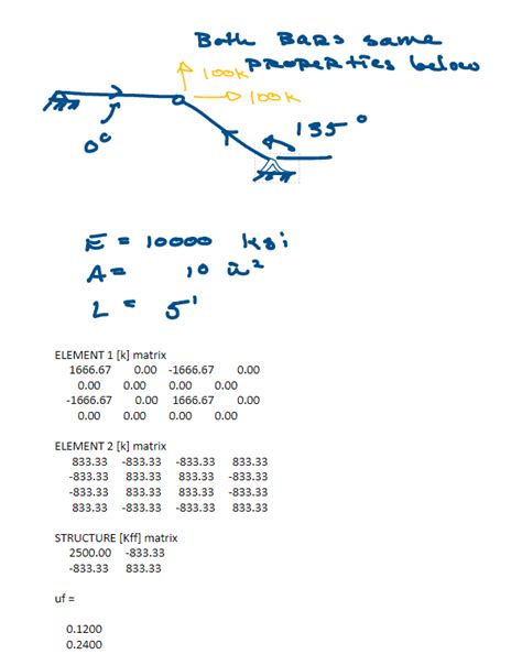 Matlab Question You Will Create A Function In Mat