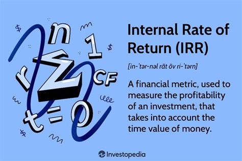 How To Calculate Irr For Investment Decisions Investopedia Posted On