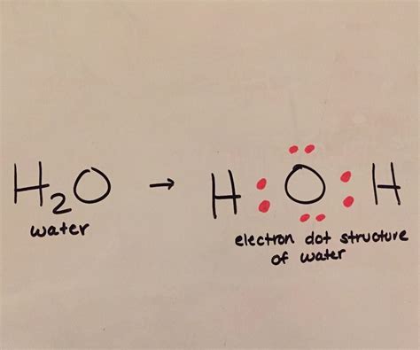 How To Draw Lewis Structure