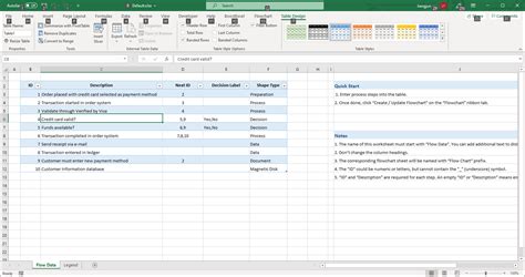 Excel Flowchart Templates