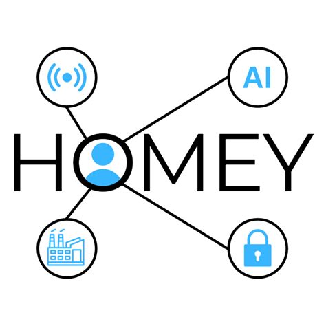 Project Homey Prin22