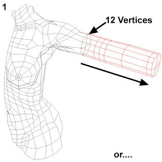 Modeling The Female Arm Tutorial Layth Jawad