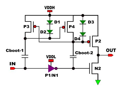 Advanced Level Shifter Cell In VLSI Learn And Design Semiconductors