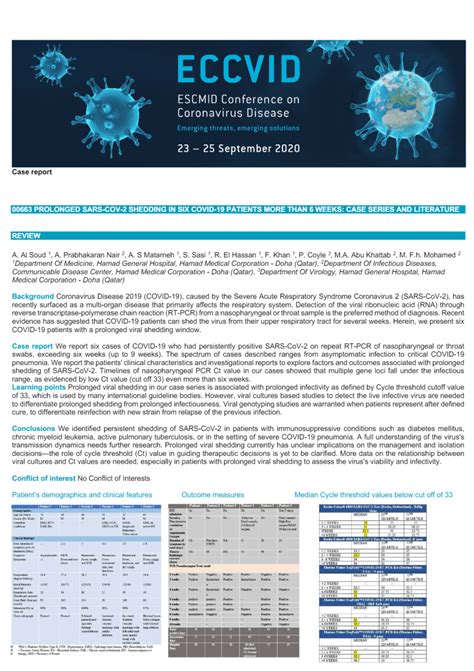 Pdf Prolonged Sars Cov 2 Shedding In Six Covid 19 Patients More Than